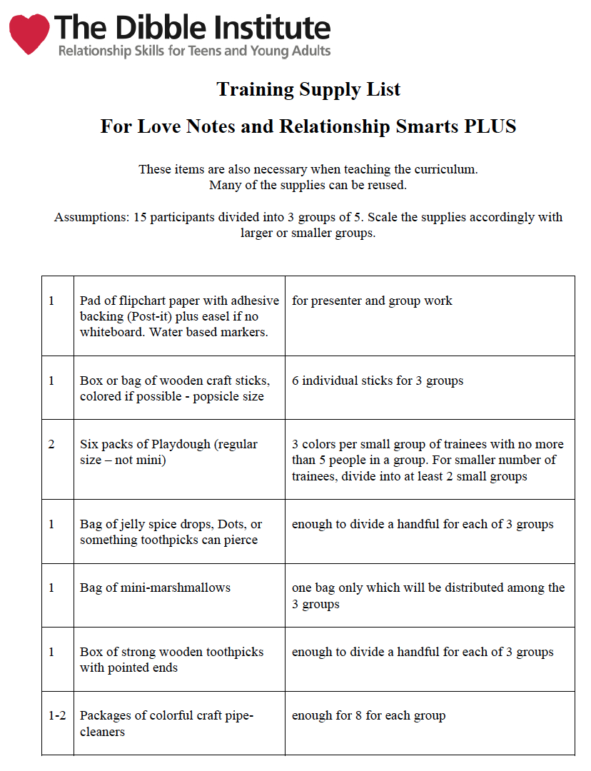 Healthy Marriage 2020 Toolkit (FRAMEWorks) - The Dibble Institute