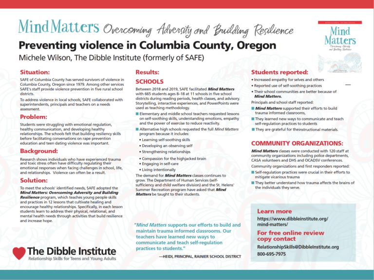 Mind Matters Program - The Dibble Institute