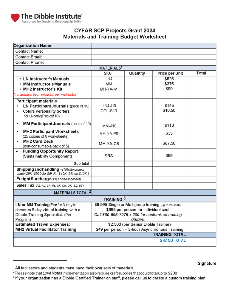 CYFAR Sustainable Community Projects Toolkit - The Dibble Institute
