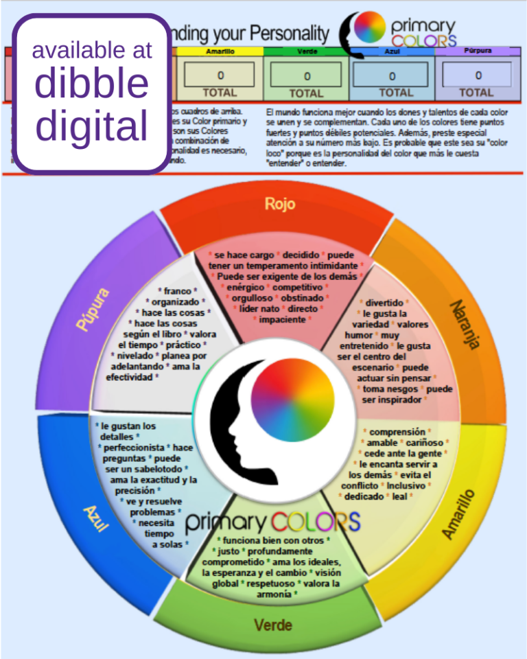 Spanish Materials - The Dibble Institute