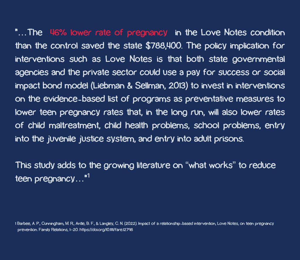 State PREP Toolkit - The Dibble Institute