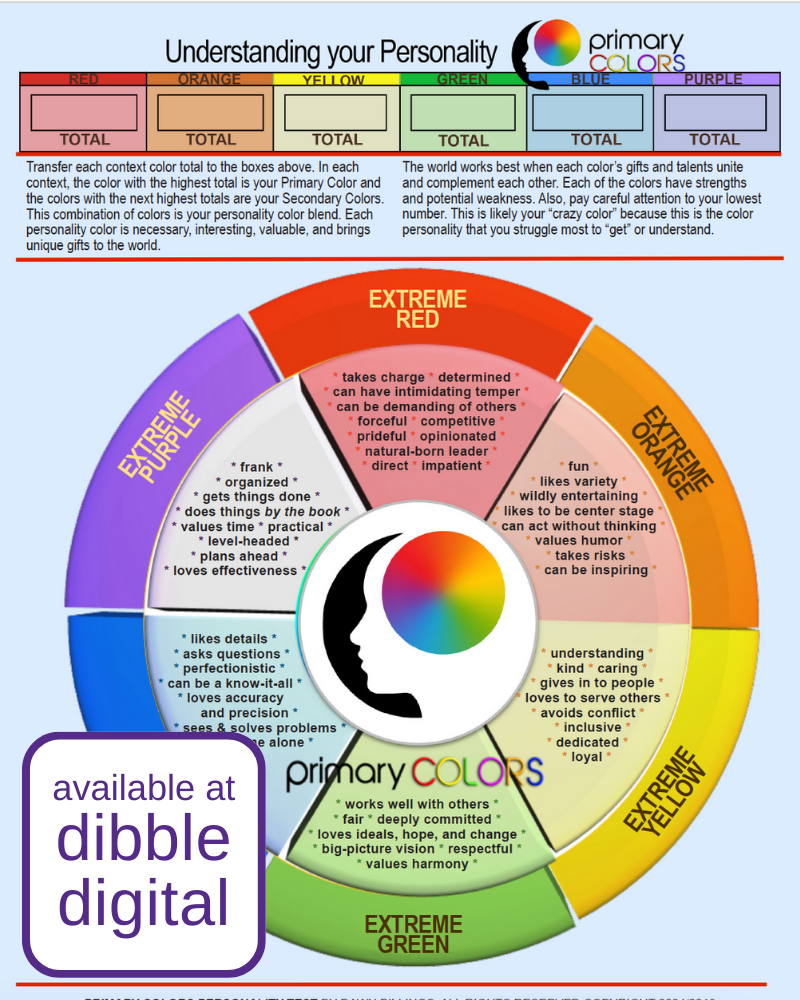 Primary Colors Personality Profile - The Dibble Institute